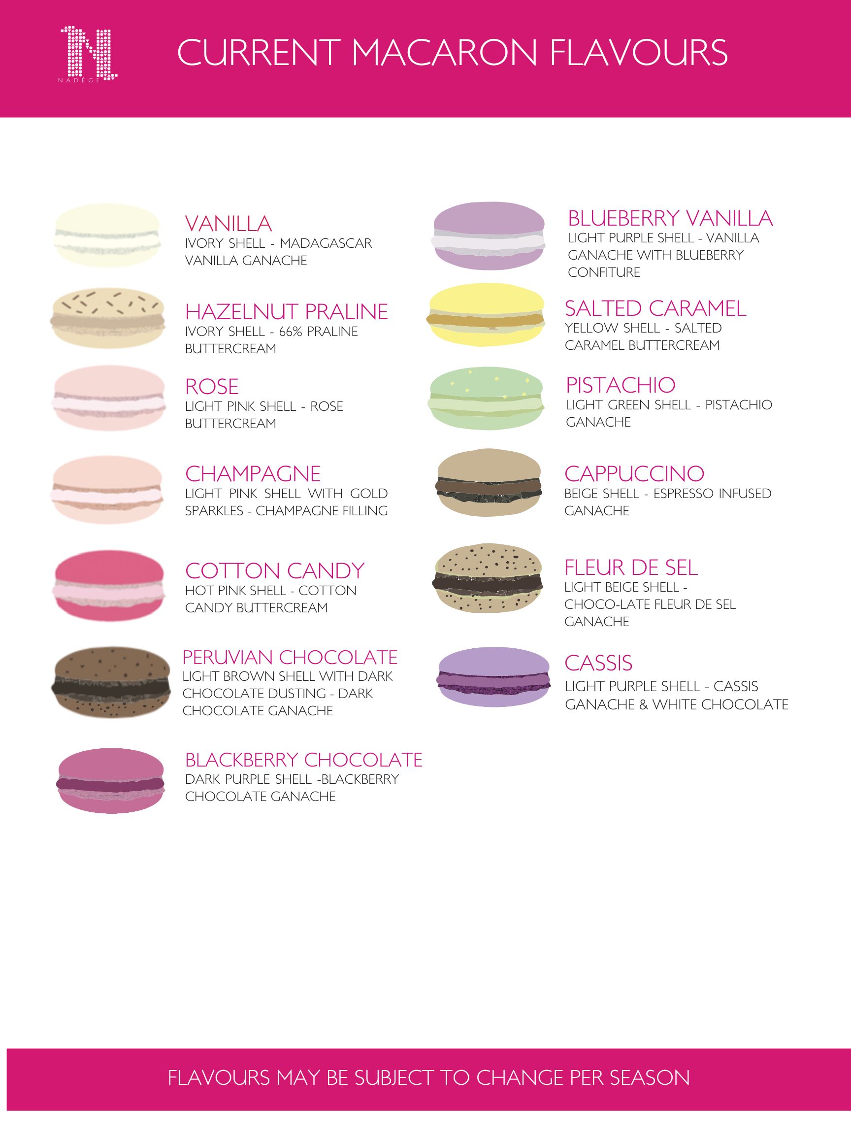 Macarons - Nadège Patisserie